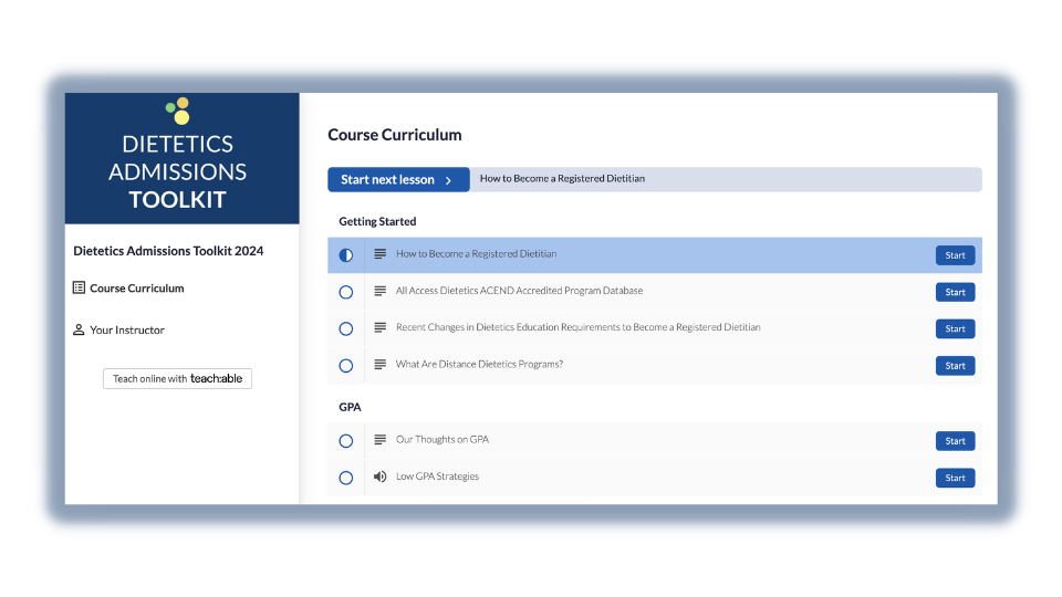 Dietetics Admissions Toolkit – All Access Dietetics